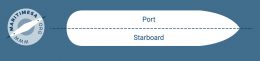 Layout of a typical ship and nautical terms | Nautical Science Grade 10